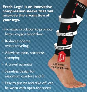 [Zensah Compression Leg Sleeves] | The Flight Attendant Shop